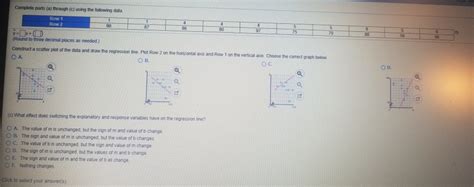Solved Complete Parts A Through C Using The Following