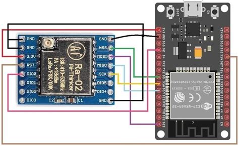 Lora Based Wireless Weather Station Using Arduino And Esp32