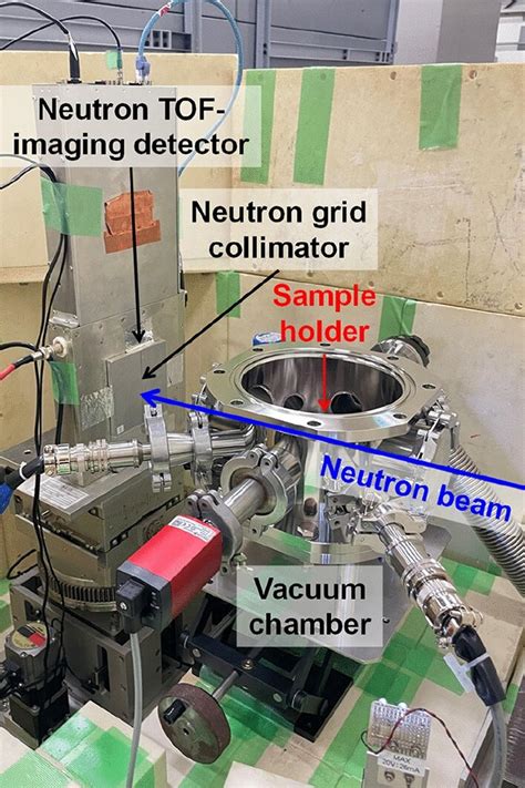 Setup Of Sample Environment Neutron Optical Device And Neutron Download Scientific Diagram