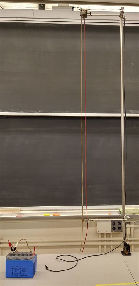 5h4010 Forces Between Parallel And Anti Parallel Currents Dartmouth Physics And Astronomy Demos