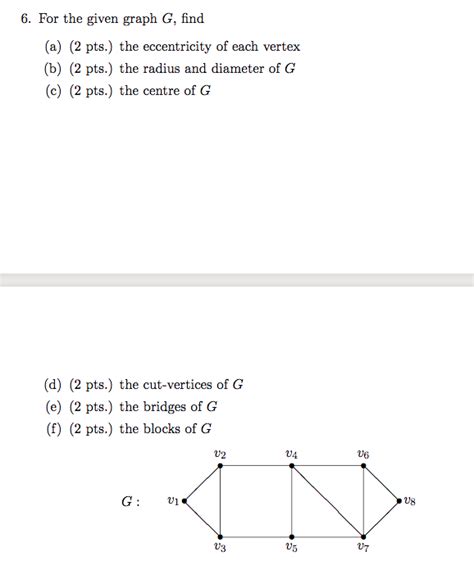Solved For The Given Graph G Find A Pts The Chegg Com