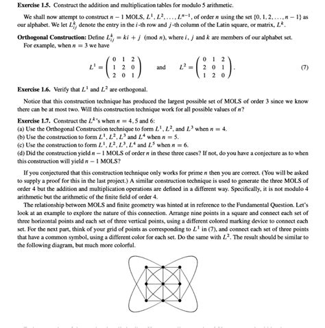 Exercise 15 Construct The Addition And Multiplication Tables For Modulo 5 Arithmetic We Shall