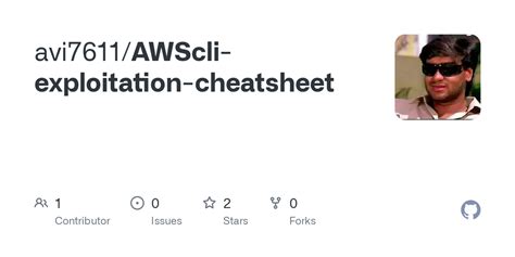 Github Avi7611awscli Exploitation Cheatsheet