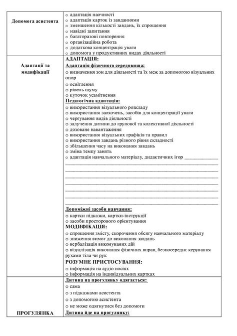 Журнал спостережень за дитиною з ООП в ЗДО Спеціальна та інклюзивна