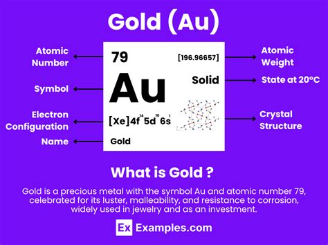 Gold Au Definition Preparation Properties Uses Compounds Reactivity