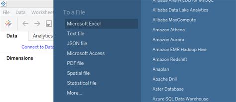 Tableau Dual Axis How To Apply Dual Axis In Tableau