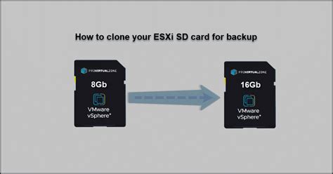 How To Clone Your Esxi Sd Card For Backup