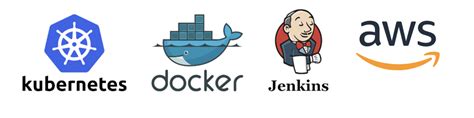 securing test automation at scale an aws jenkins docker and