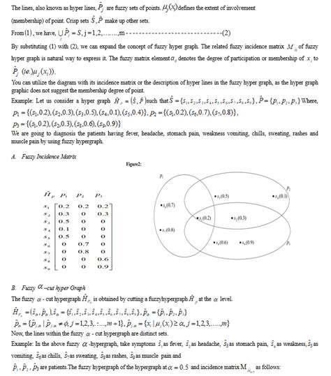 Application Of Fuzzy Hypergraph In Medical Diagnosis