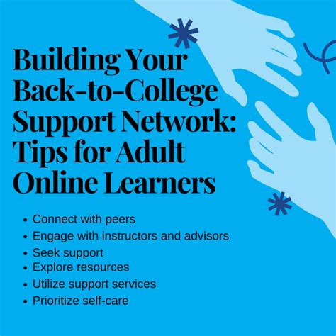 Building Your Back To College Support Network Tips For Adult Online Learners Aspen University