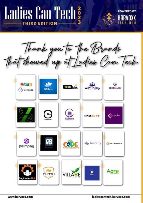 Godstime Bethuel On Linkedin Thank You All For Coming To Ladies Can Tech 2023