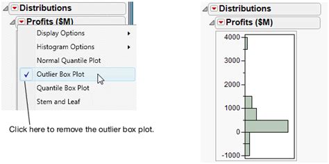 Step 2 Remove The Box Plot From A Jmp Report