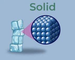 Solids