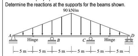 Determine The Vertical Reactions At Supports A B C And D For The Beam