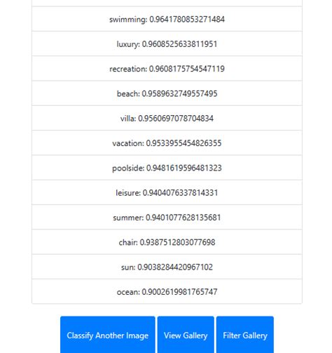 Github Krishhhrimageclassification Takes Images As Input And Saves It In A Gallery The