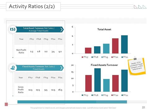 Top 10 Takeover Powerpoint Presentation Templates In 2026