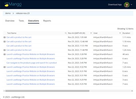 Usemango On Linkedin Test Execution With Multiple Datasets