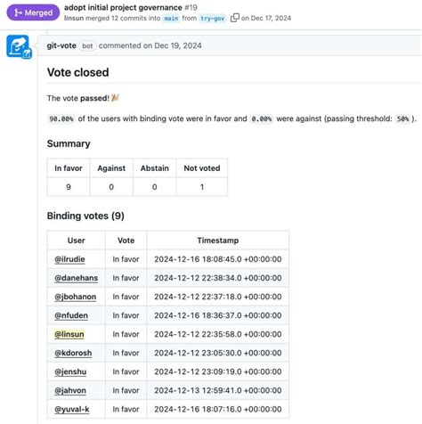 Advancing Open Source Gateways With Kgateway Cncf