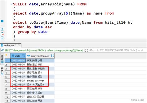 Clickhouse库通过字段分组后获取排序后每天的前n条数据clickhose 子查询 按照某一个字段进行组内排序 Csdn博客