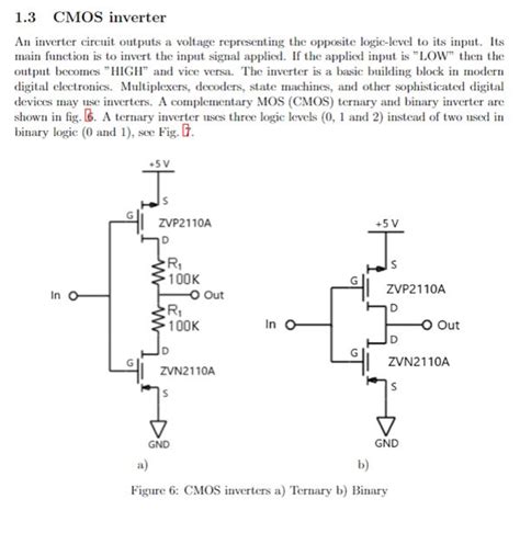 Cmos Inverter Schematic