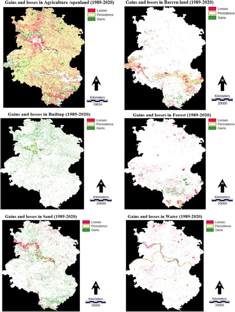 Spatial Mapping Of Gain And Loss In Each Lulc Class Between The Years