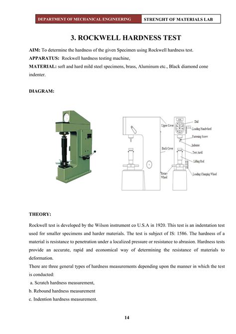 Strength Of Materials Lab Manual Strength Of Materials Lab Manualstrength Of Materials Lab
