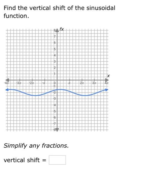 [solved] Find The Vertical Shift Of The Sinusoidal Function