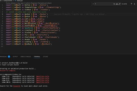 Deploy Site Deployement · Issue 78 · Swarnavopramanikadmin Panel · Github