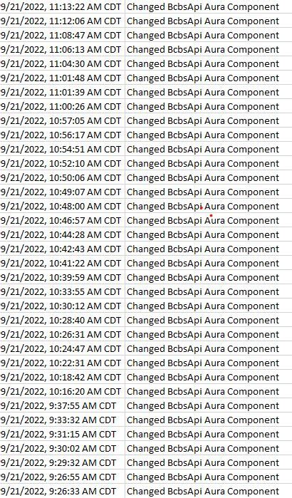 Talentstacker Salesforcecertified Salesforceadministrator Ohana Andrew Duffy