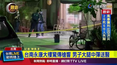 台南永康大樓驚傳槍響 男子大腿中彈送醫【最新快訊】 Youtube