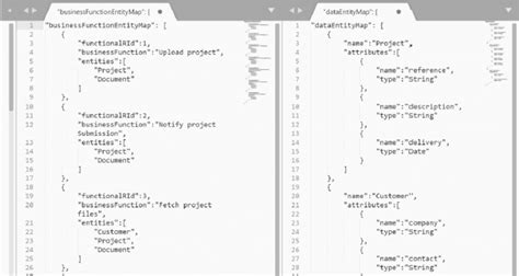Data Architecture Artifacts Example For Phase C Download Scientific Diagram