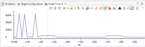 CCS LAUNCHXL F28069M Break At Address 0x3ff4fa With No Debug