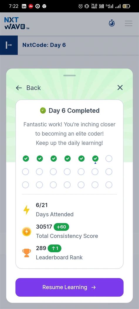 Sunil Patel On Linkedin Nxtcodechallenge Day6 Nxtcode Codeeveryday