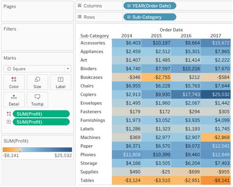 3 Ways To Make Handsome Highlight Tables In Tableau Playfair Data