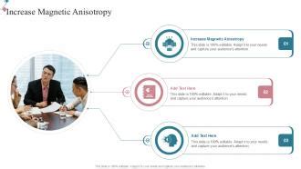 Increase Magnetic Anisotropy Ppt Template Cpp PPT Example