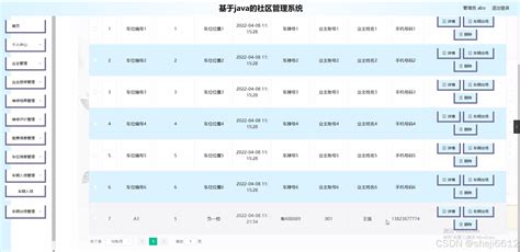 【开题报告】springboot基于java的社区管理系统3607i计算机毕设基于spring Boot社区居民健康管理系统开题报告 Csdn博客 【开题报告】springboot基于java的社区管理系统3607i计算机毕设基于spring Boot社区居民健康管理系统开题报告 Csdn博客