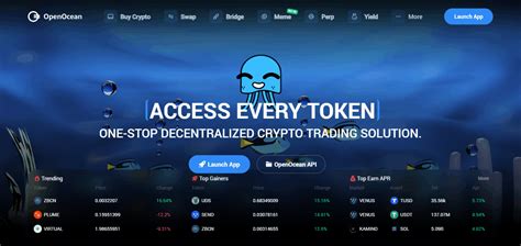 10 Best Bridging Aggregator With Lowest Slippage Lixwe Blogging