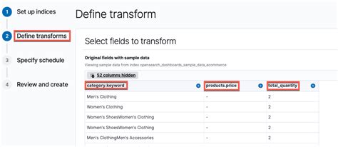 View Summarized Data With Amazon Opensearch Service Index Transforms Aws Big Data Blog