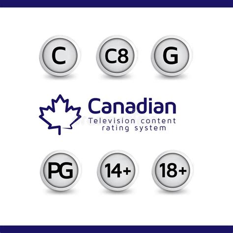 Canadian Television Content Rating System Vector Icon Buttons Stock