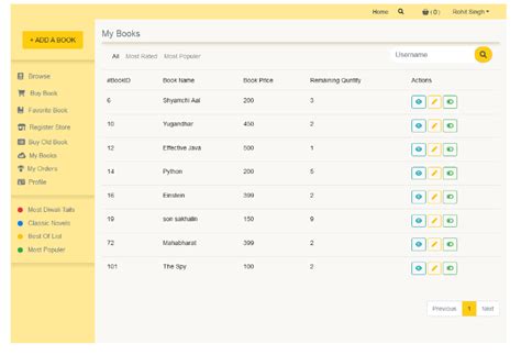 Online Book Buying And Selling Portal Using Springboot Hibernate Mysql Best J2ee