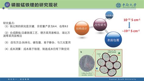 发布时间：2023 04 29 浏览次数：695