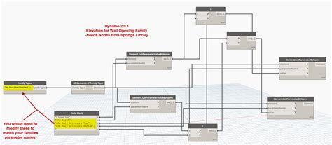 Revit Fabrication Throat Radius Parameter Needed Autodesk Community