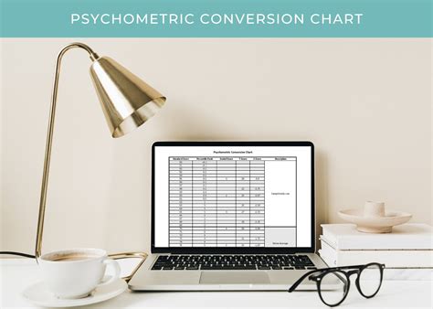 Psychometric Conversion Chart Greyscale School Psychologist Forms Etsy