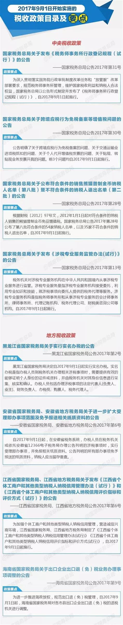 2017年9月开始实施的税收政策汇总