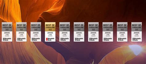 Comma Soft Wins Best Of Consulting Award Technologies Comma Soft Blog