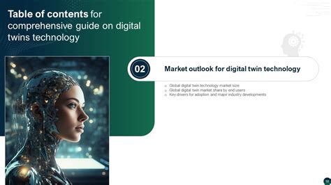 Comprehensive Guide On Digital Twins Technology Bct Cd Ppt Presentation