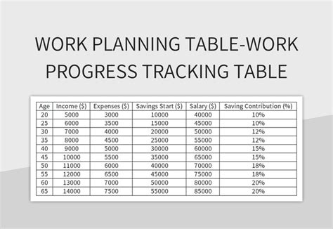 Work Planning Table Work Progress Tracking Table Excel Template And
