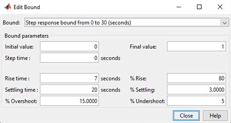 linear step response plot check linear step response characteristics
