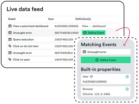 Heap In The Modern Data Stack Heap