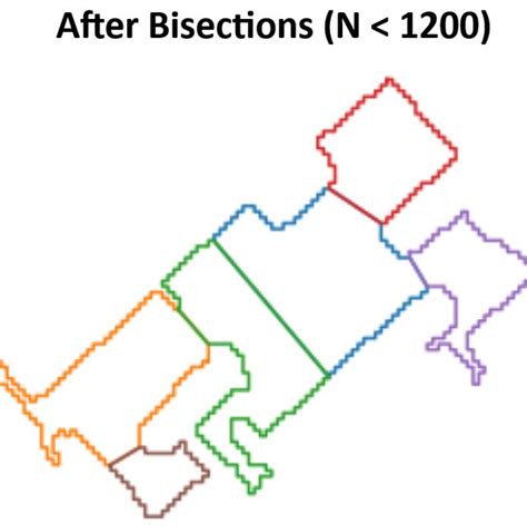 Examples Of Independent Sets In A Small Graph Showing A The Maximum Download Scientific